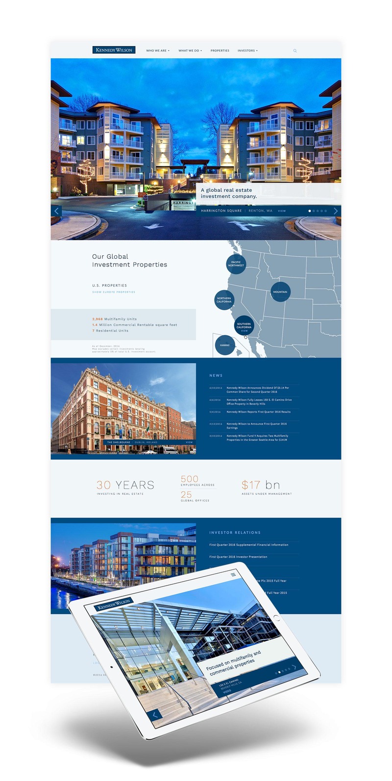 Drupal Web Development Services | Urban Insight